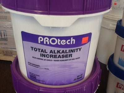 Chemicals – Affordable Pool Solutions